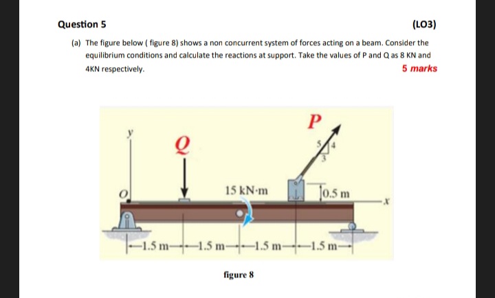 Question 5 (LO3) (a) The figure below ( | StudyX