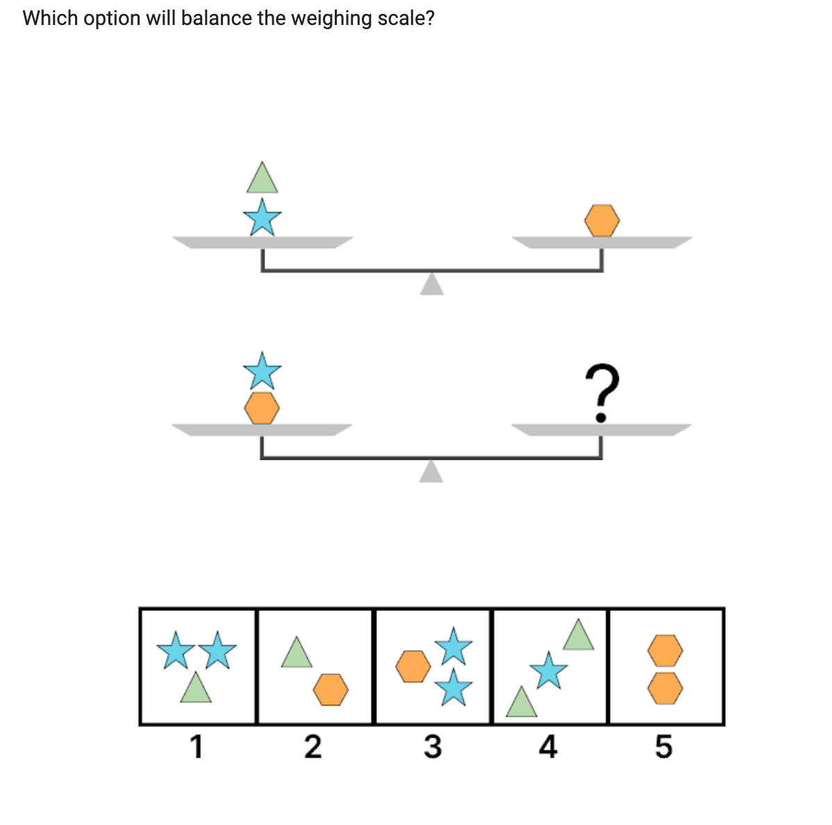 which option will balance the weighing scale | StudyX