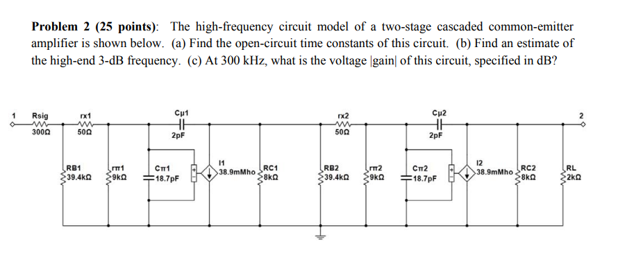 Problem 2 ( 25 points) The high-frequency | StudyX