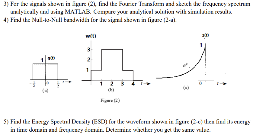 3) For the signals shown in figure (2) find | StudyX