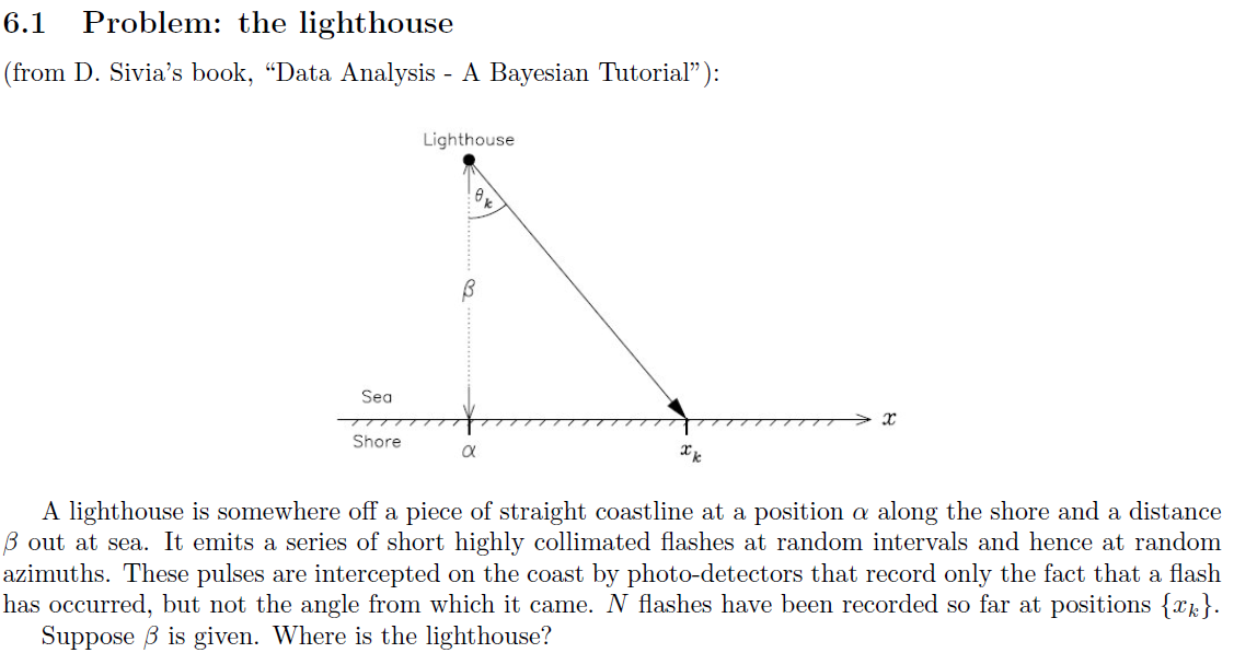 61 Problem the lighthouse (from D Sivias | StudyX