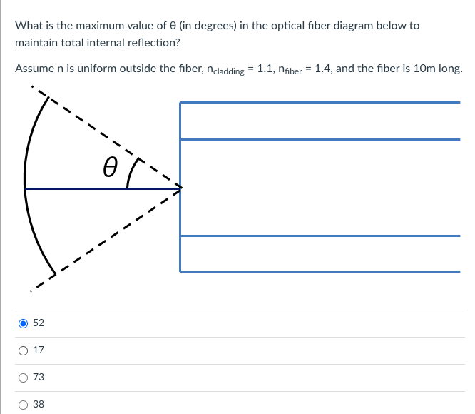 What is the maximum value of (in degrees) | StudyX