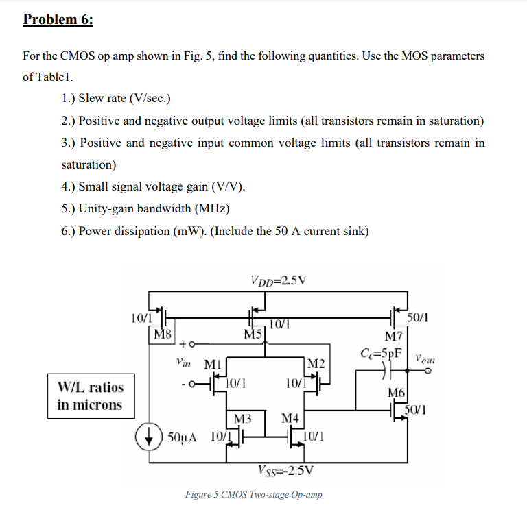 Problem 6 For the CMOS op amp shown in Fig | StudyX