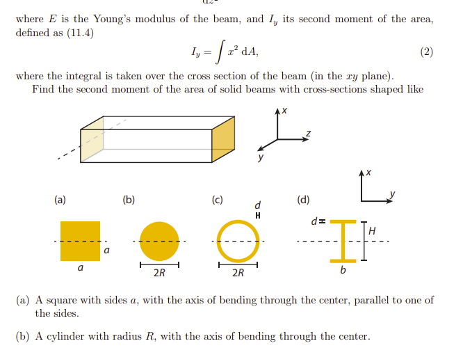 where E is the Youngs modulus of the beam and | StudyX