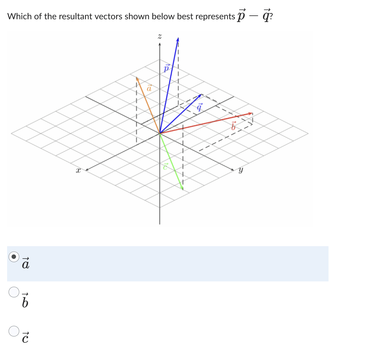 Which of the resultant vectors shown below | StudyX