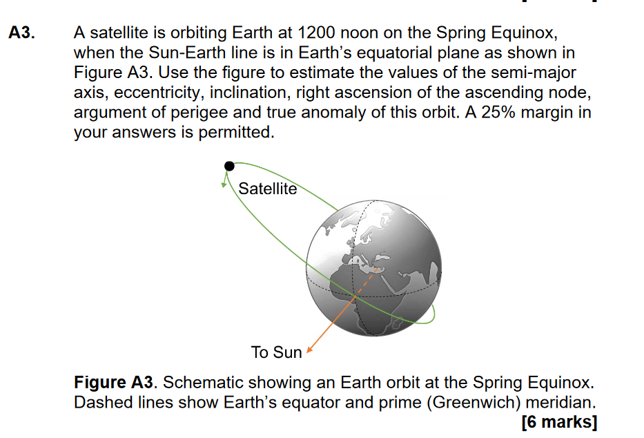 A3 A satellite is orbiting Earth at 1200 noon | StudyX