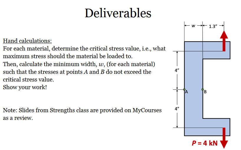 Deliverables Hand calculations For each