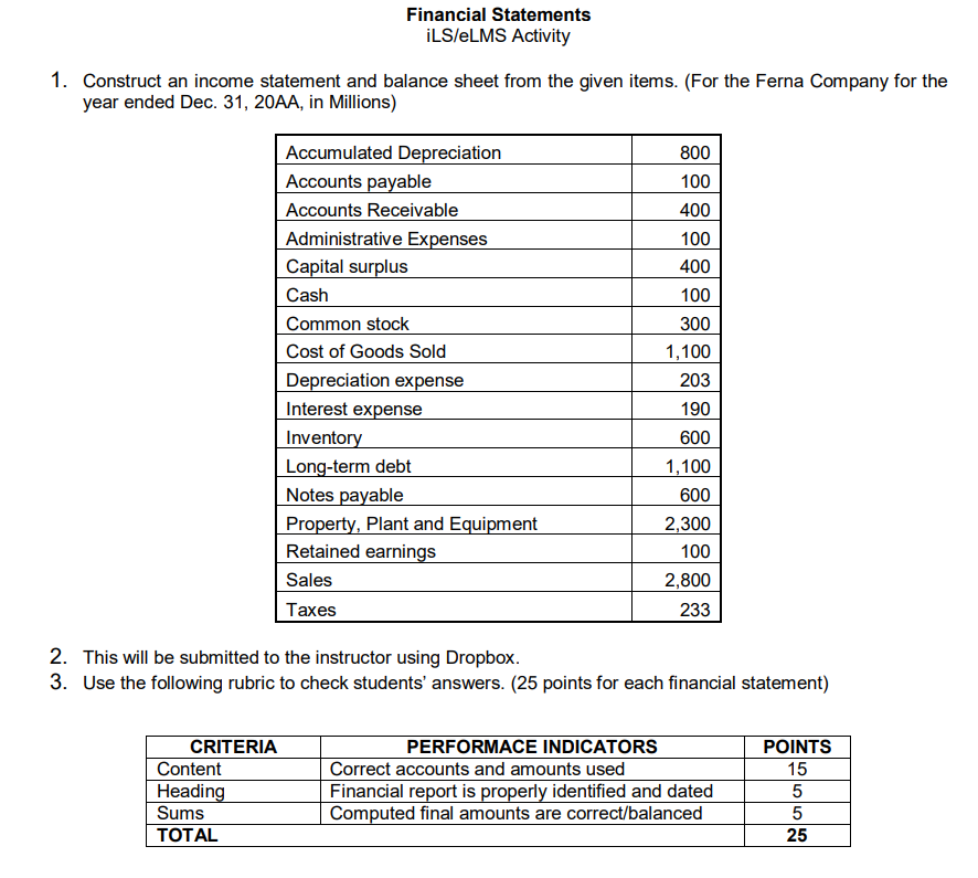 Financial Statements iLS/eLMS Activity 1 | StudyX