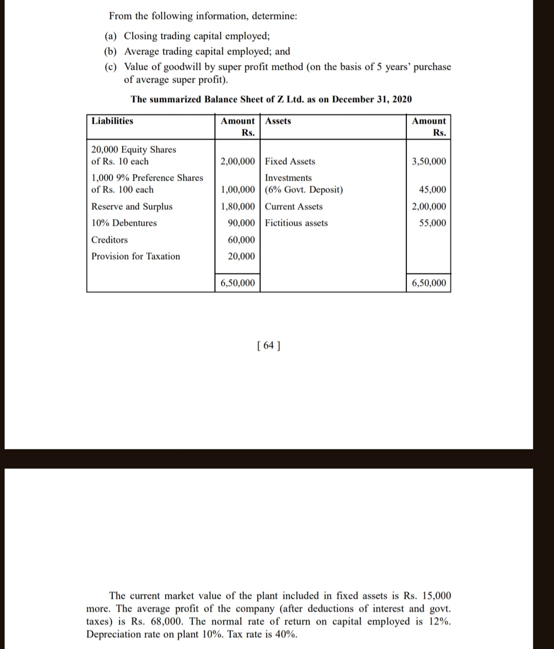 From the following information determine | StudyX