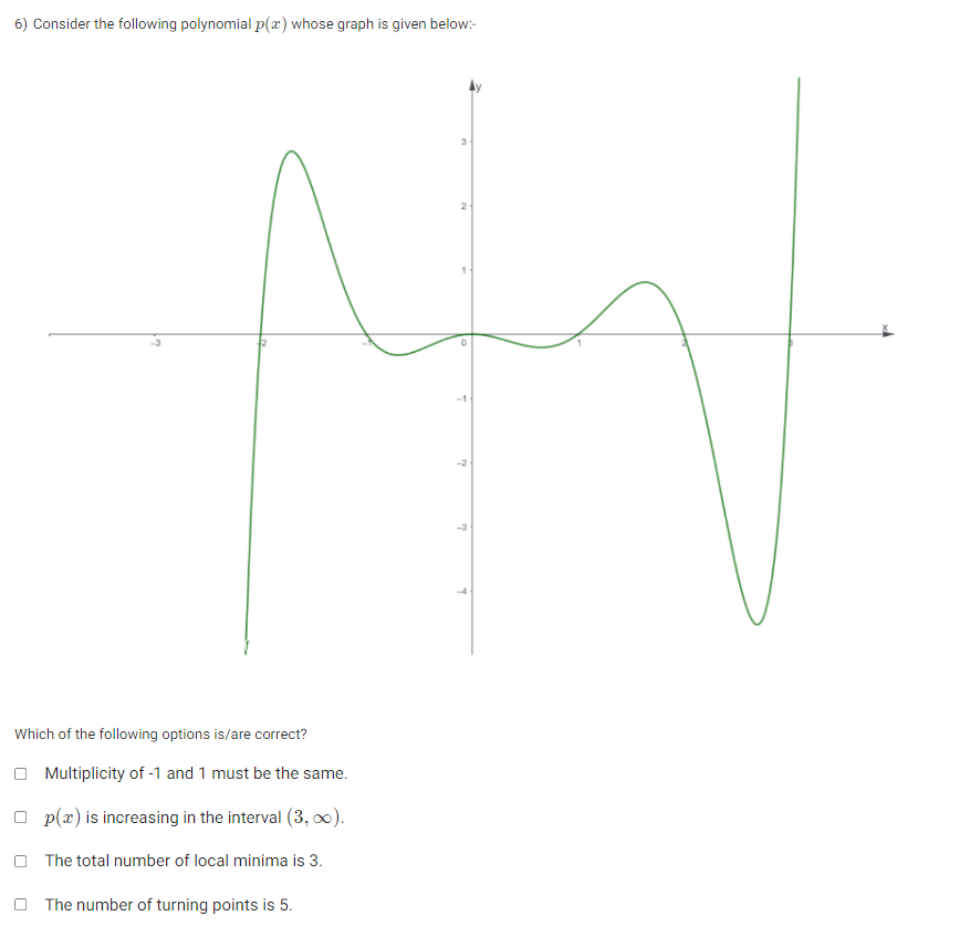 6) Consider the following polynomial p(x) | StudyX