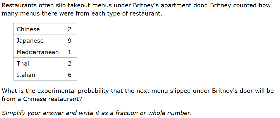 Restaurants often slip takeout menus under