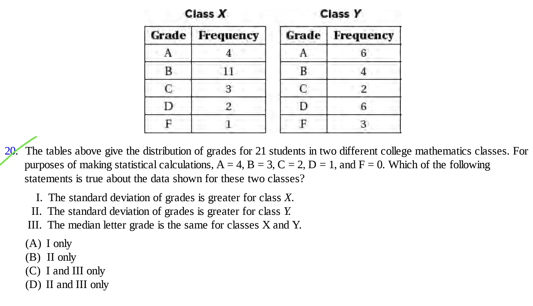 Class X Class Y Grade Frequency A 4 | StudyX