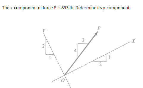 The x-component of force P is 893 lb | StudyX