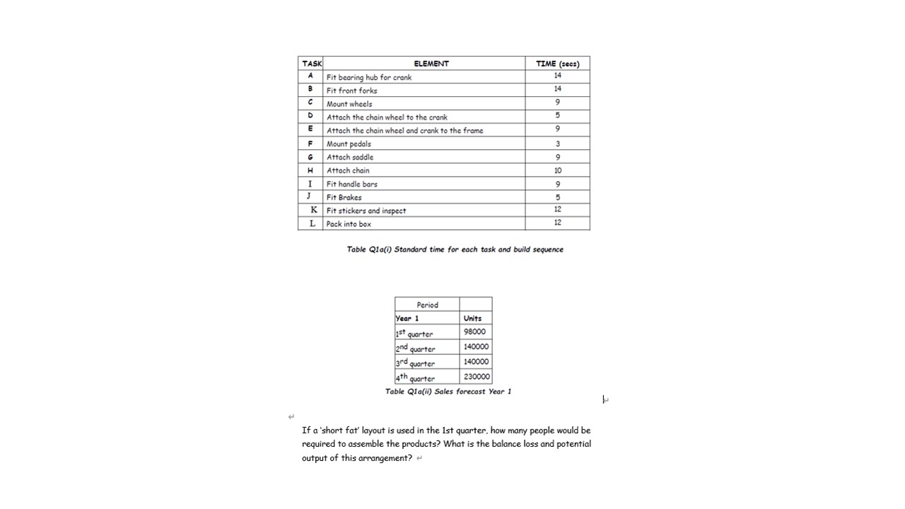 TASK lticolumn1c ELEMENT TIME (sees) | StudyX