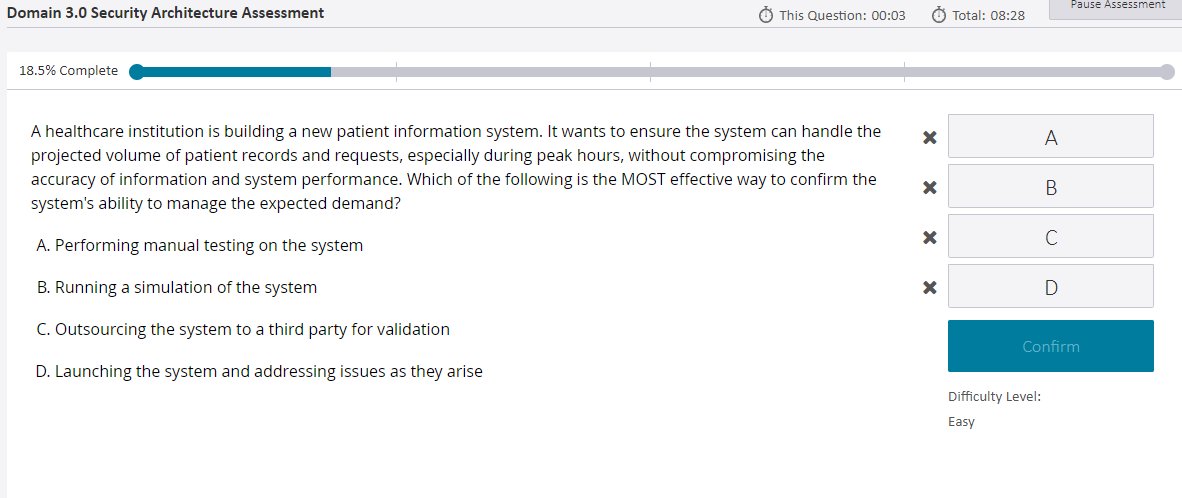 Domain 30 Security Architecture Assessment | StudyX