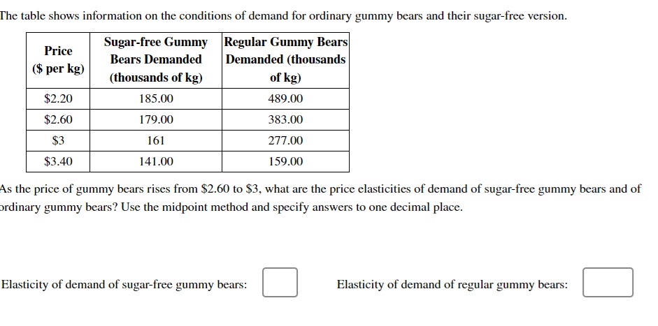 The table shows information on the | StudyX
