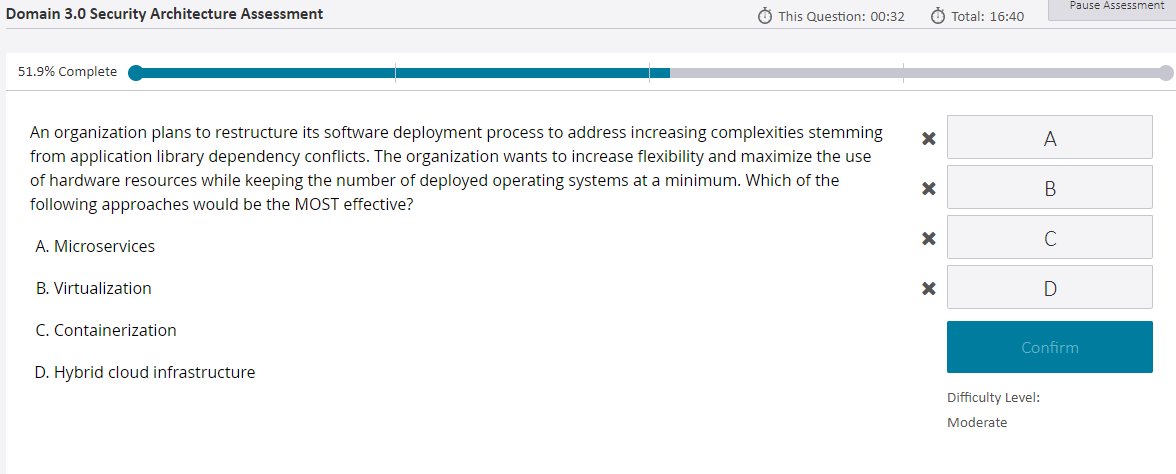Domain 30 Security Architecture Assessment | StudyX