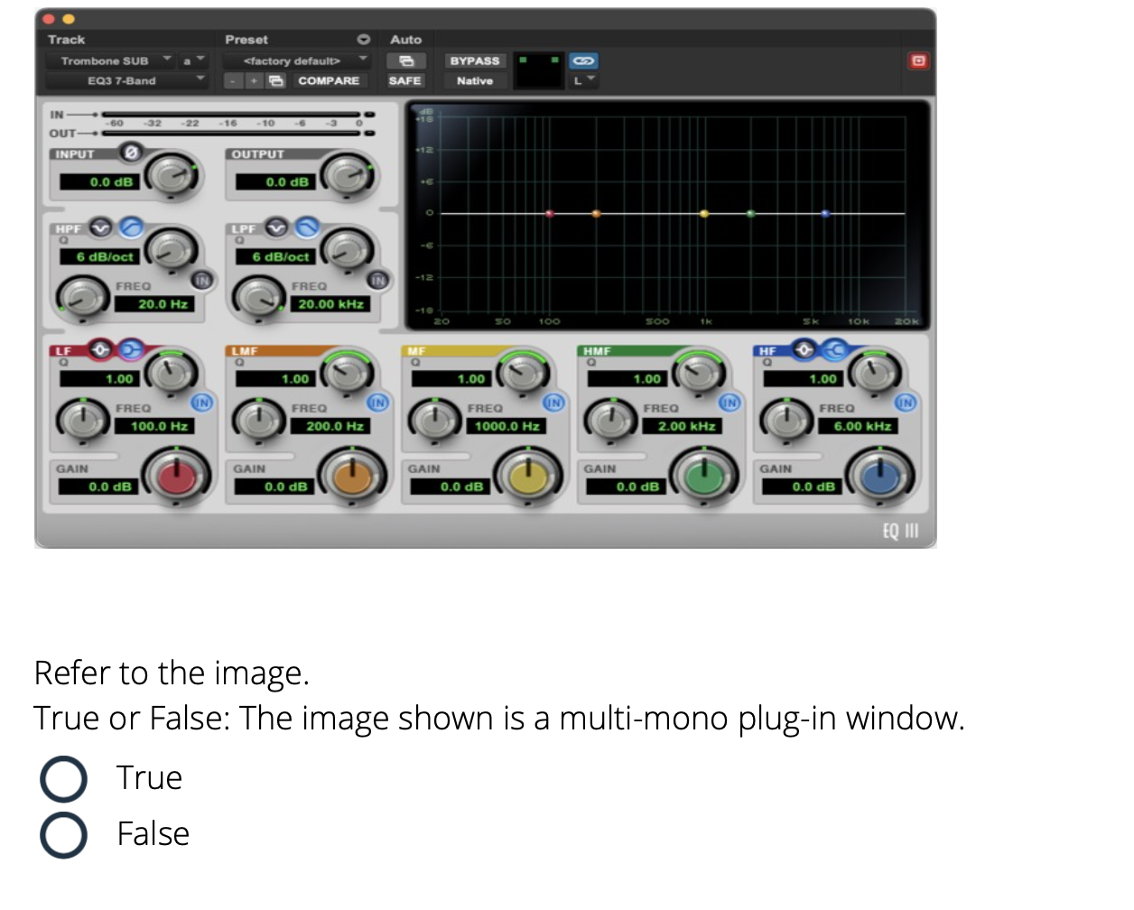 Refer to the image True or False The image | StudyX