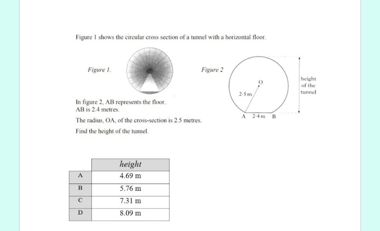 Figure 1 shows the circular cross section | StudyX