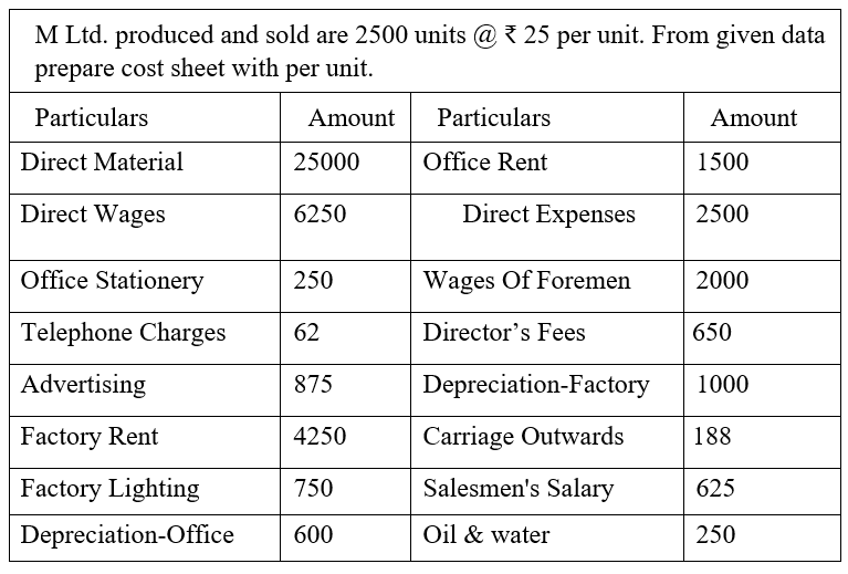 nbsp lticolumn4l M Ltd produced and sold | StudyX