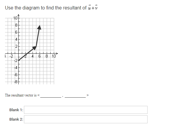 Use the diagram to find the resultant of | StudyX