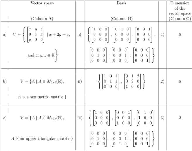 1 point Match the vector spaces (with the | StudyX