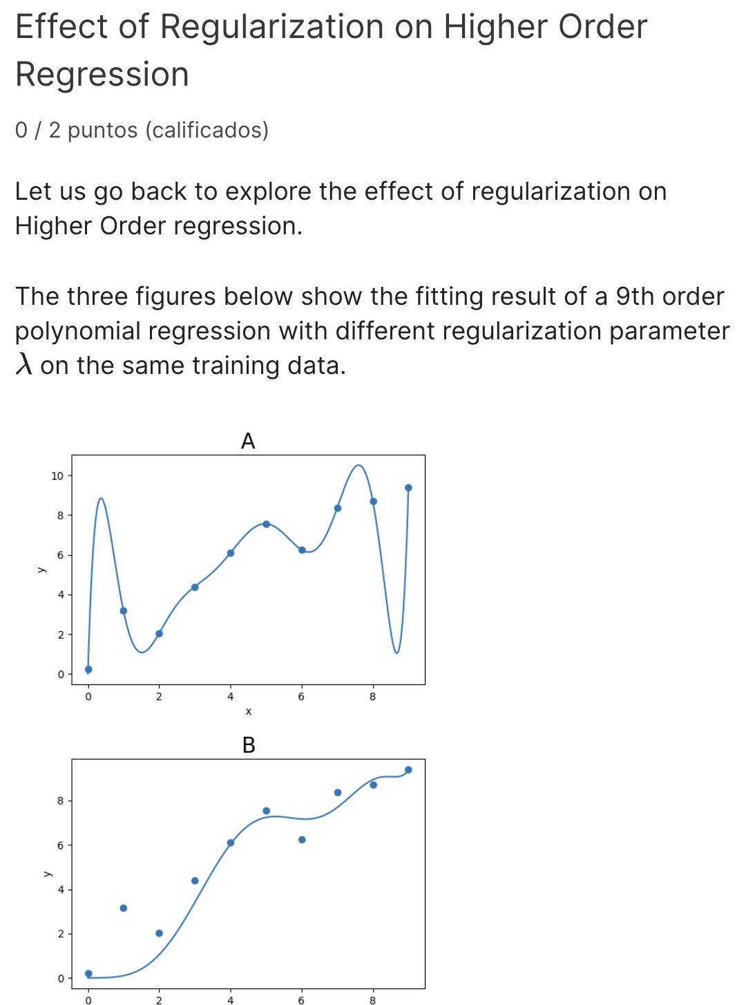 Effect of Regularization on Higher Order | StudyX