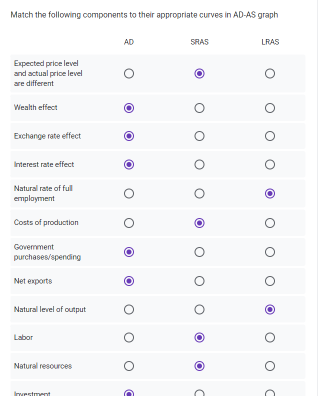 Match the following components to their | StudyX