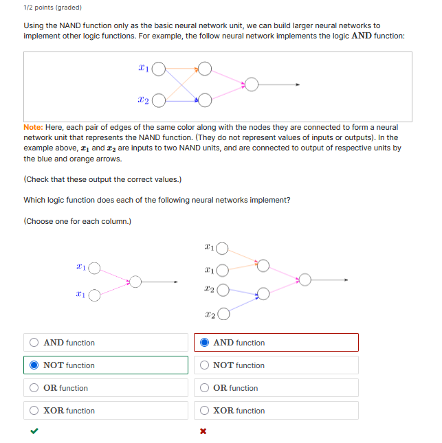 1 / 2 points (graded) Using the NAND | StudyX