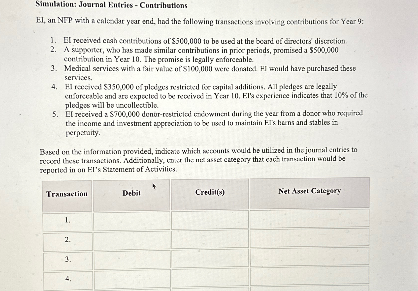 Simulation Journal Entries - Contributions