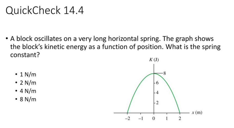 QuickCheck 144 - A block oscillates on a | StudyX