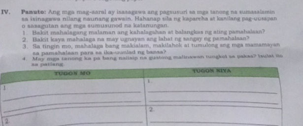 IV Panuto Ang mga mag-aaral ay isasagawa ang | StudyX