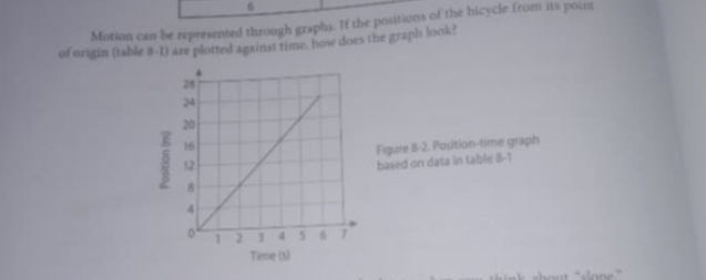 Motion can be represented through graphs If | StudyX