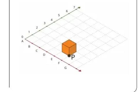 The image contains a 3D coordinate system | StudyX