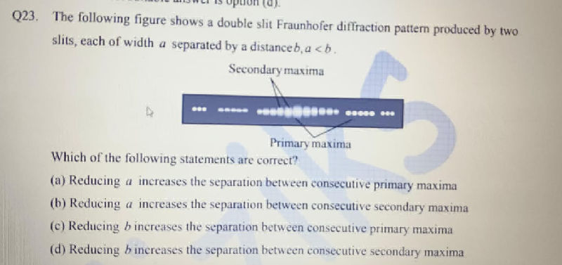 Q23 The following figure shows a double slit | StudyX