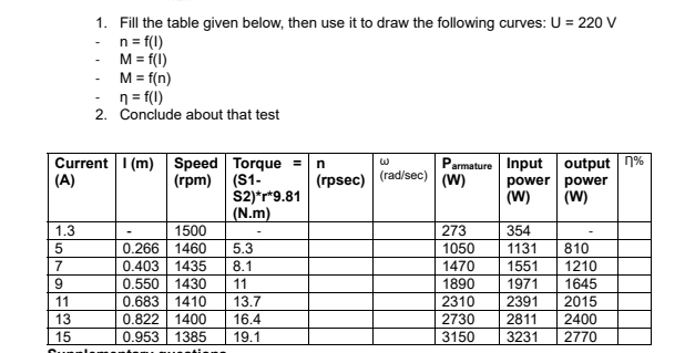 1 Fill the table given below then use it to | StudyX
