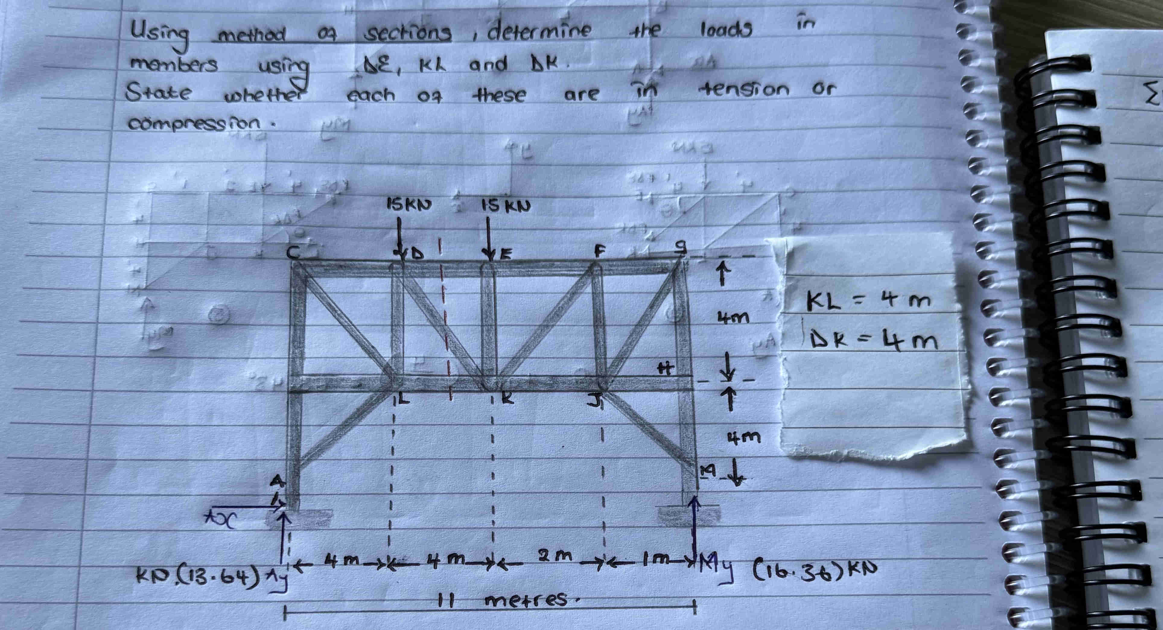 Using method of sections determine the loads | StudyX