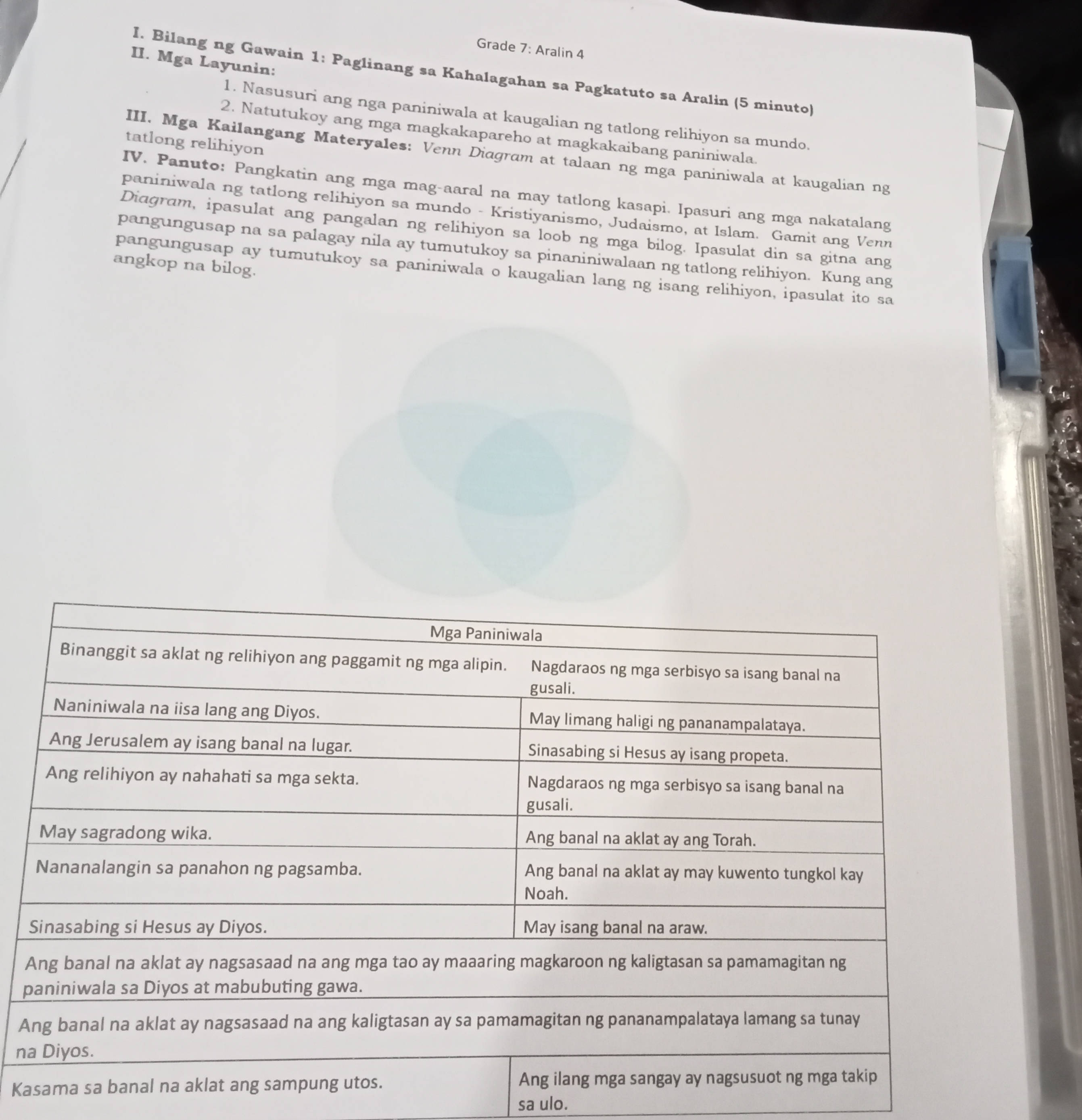 Grade 7 Aralin 4 1 Bilang ng Gawain 1 | StudyX