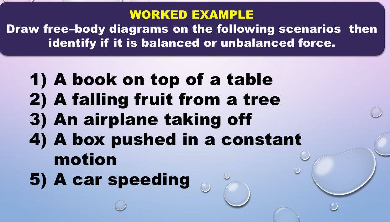 WORKED EXAMPLEDraw free-body diagrams on the | StudyX