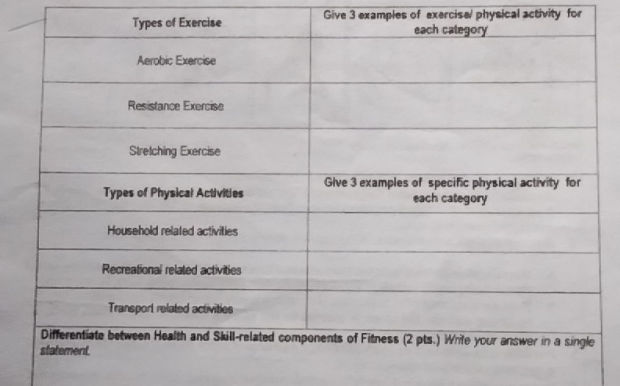 Types of Exercise Give 3 examples of | StudyX