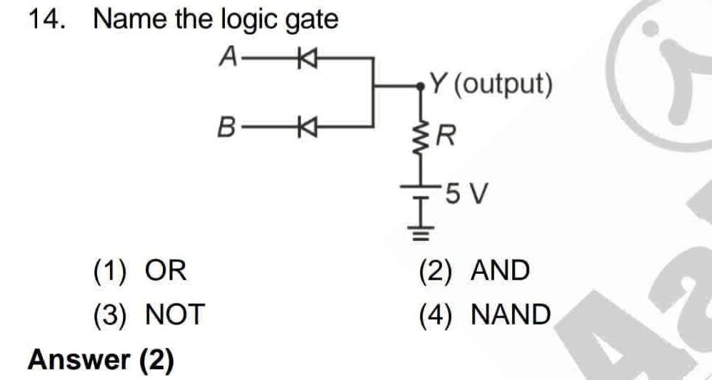 14 Name the logic gate A B Y (output) R 5 V | StudyX