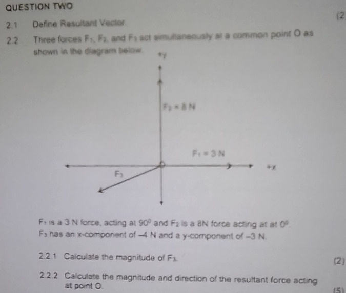 QUESTION TWO 21 Define Resultant Vector 22 | StudyX