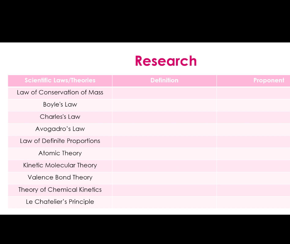 Scientific Laws/Theories Law of Conservation