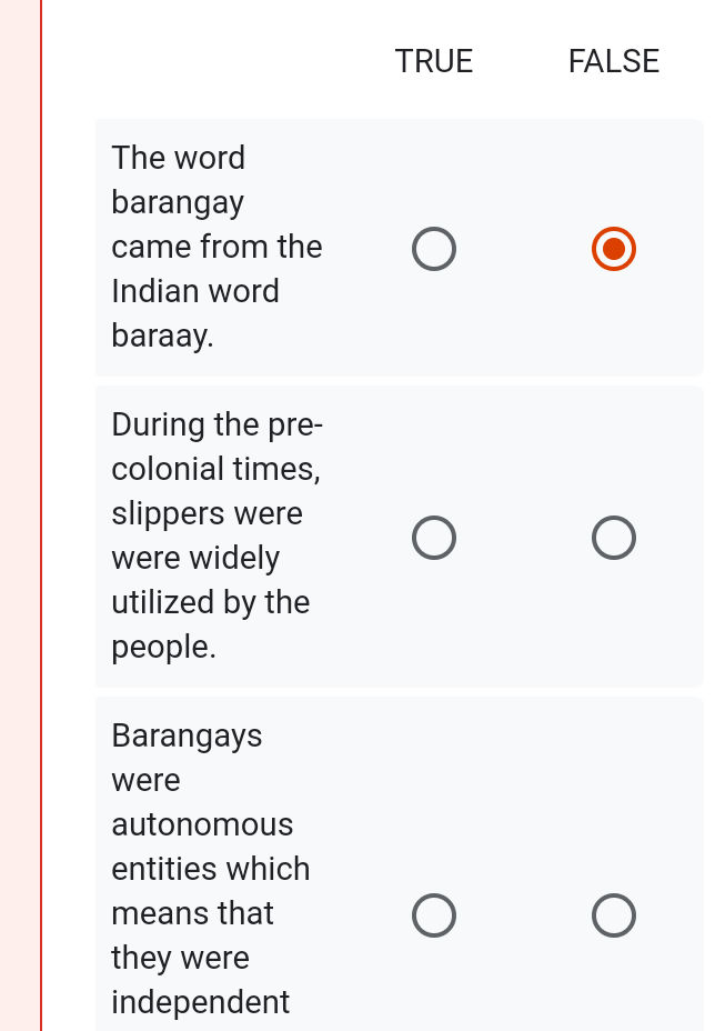 The word barangay came from the Indian word | StudyX