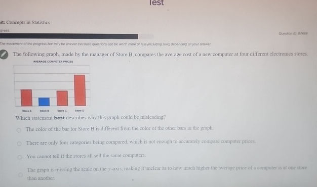 The following graph made by the manager of | StudyX