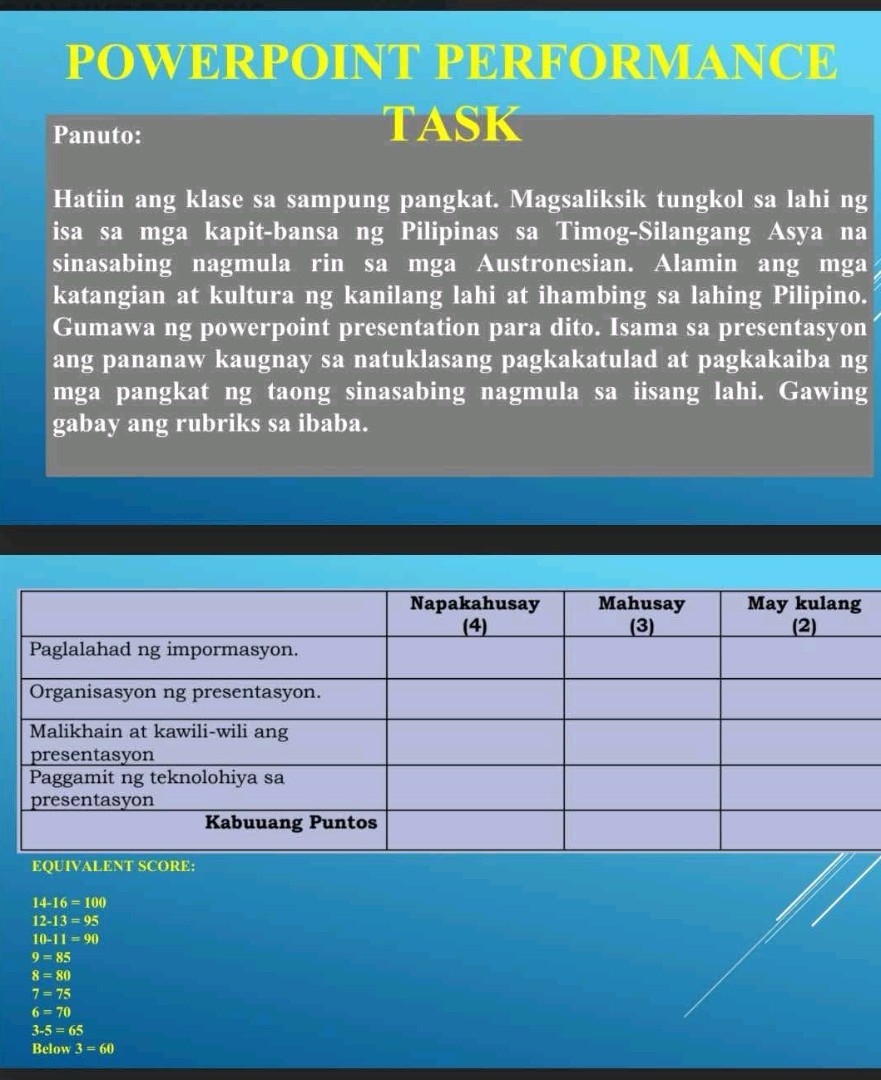 POWERPOINT PERFORMANCE TASK Panuto Hatiin | StudyX