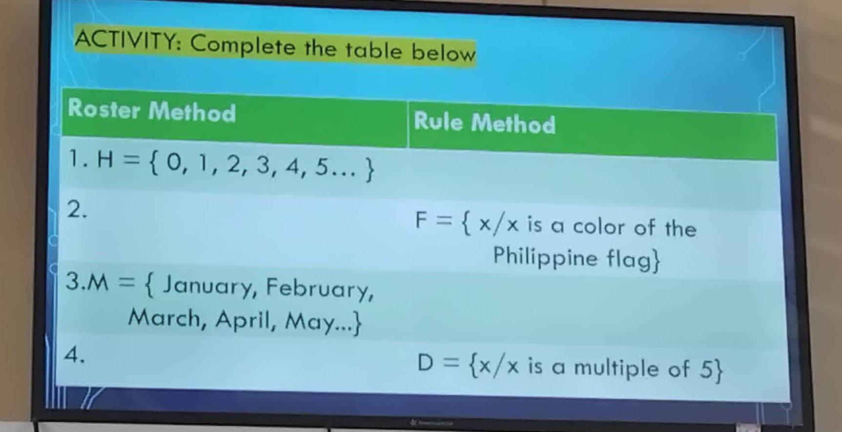 ACTIVITY Complete the table below Roster | StudyX
