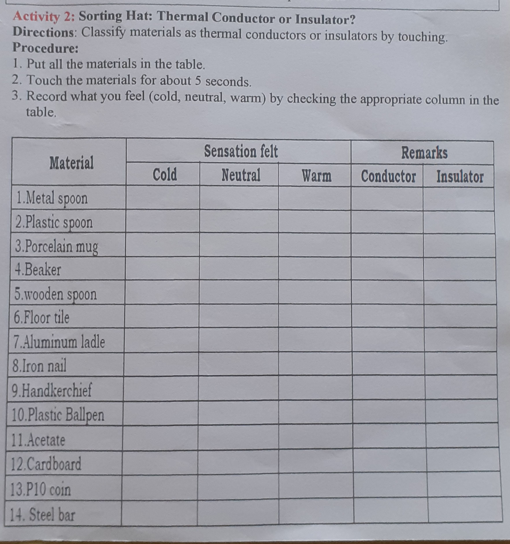 Activity 2 Sorting Hat Thermal Conductor or | StudyX