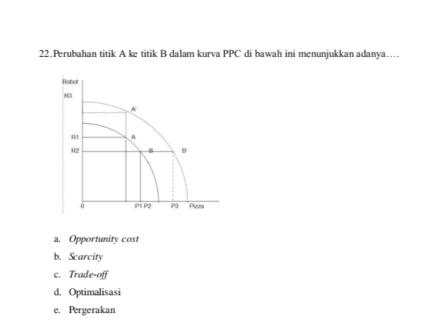 22 Perubahan titik A ke titik B dalam kurva | StudyX