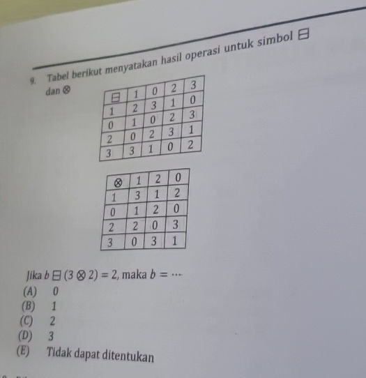 9 Tabel berikut menyatakan hasil operasi | StudyX